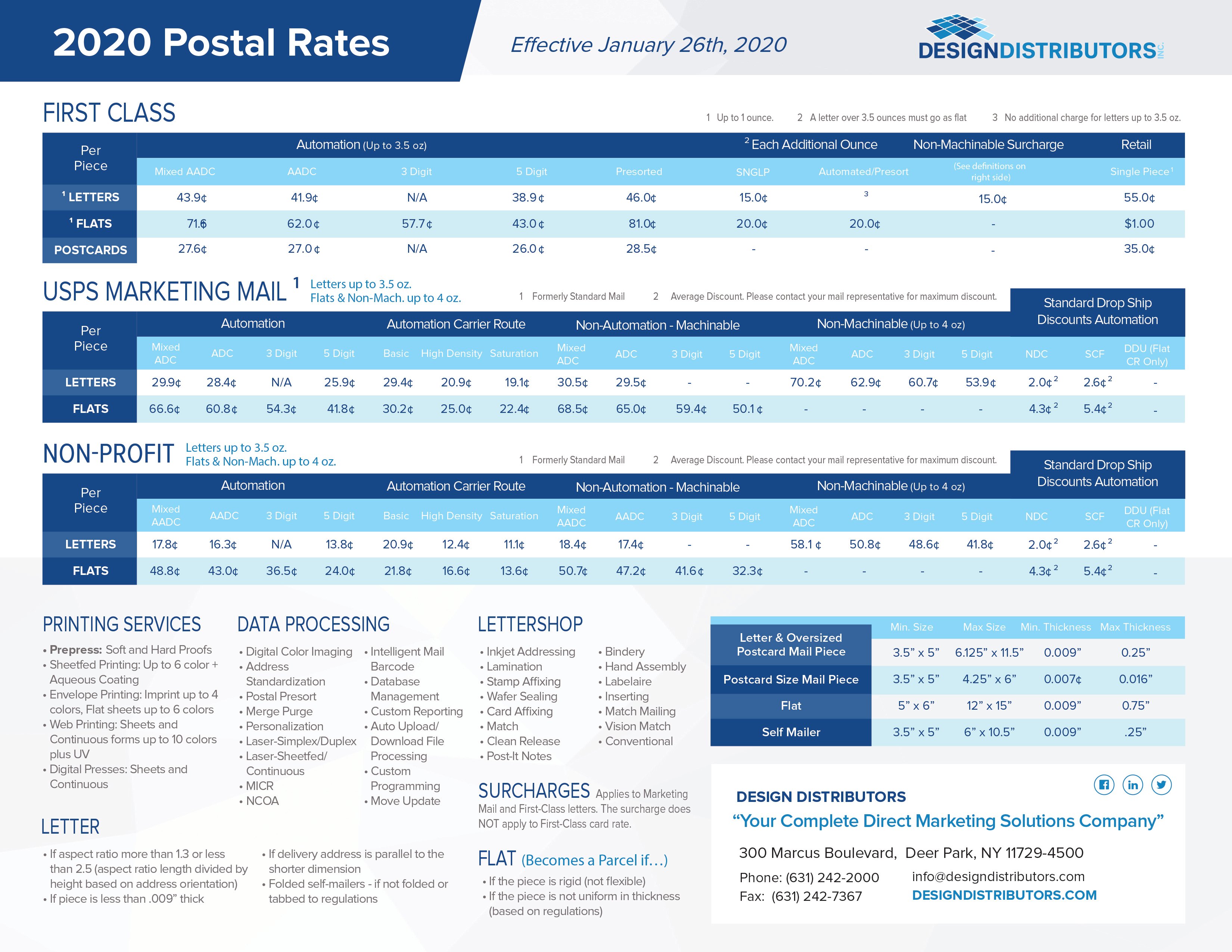 USPS Postal Rates | Design Distributors